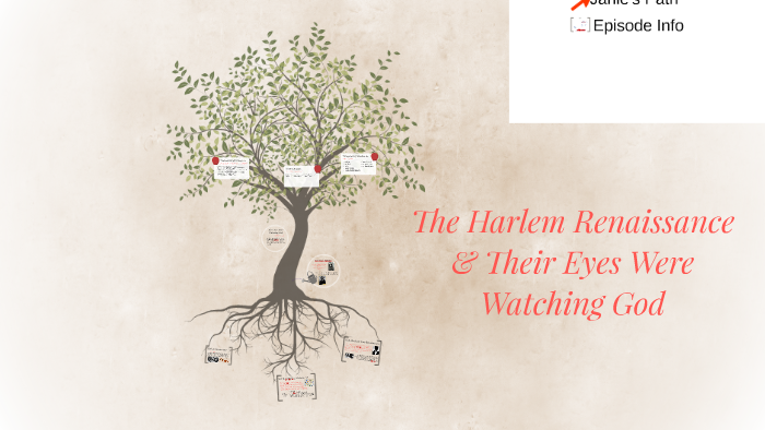 The Harlem Renaissance & Their Eyes Were Watching God by Lisa Nuku on Prezi