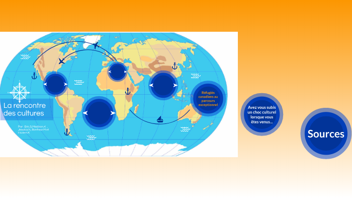 La Rencontre des Cultures by Eric Shema on Prezi