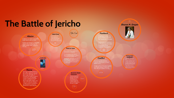 The Battle of Jericho by Matt Hall on Prezi