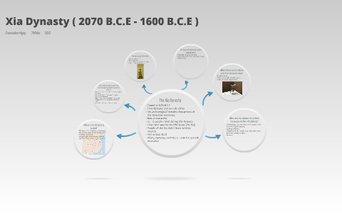 Xia Dynasty ( 2070 B.C.E - 1600 B.C.E ) by Chanvadee Ngep on Prezi