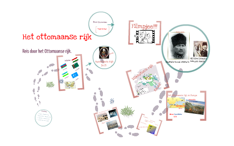 Het ottomaanse rijk by Mert Mete