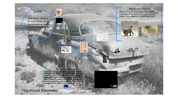 chapter 3: The Visual Elements part one by Samuel Bowers on Prezi