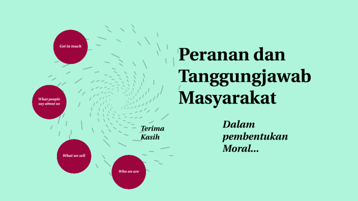 Peranan dan Tanggungjawab masyarakat dalam Pembentukan Moral by Divya ...