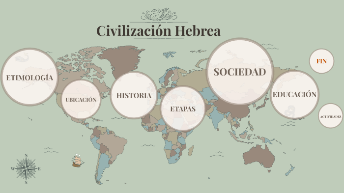 Historia General de la Educación. Civilización Hebrea. by Tatiana Báez ...