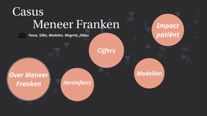 Casus Meneer Franken by Jildou Hoekstra on Prezi