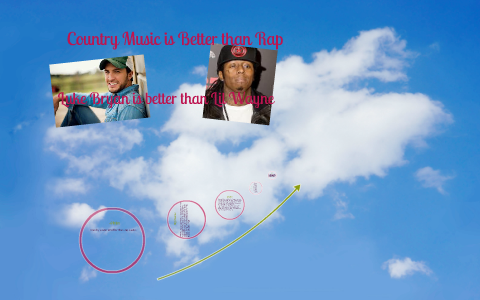 Why Country Music is Better than Rap by Chloe Padgett on Prezi