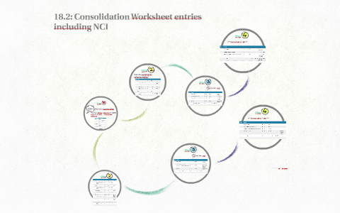 Consolidation Worksheet entries including NCI by Hafizhah Chandra on Prezi