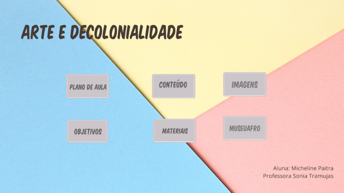 Arte Decolonial Plano de aula by Micheline Paitra on Prezi