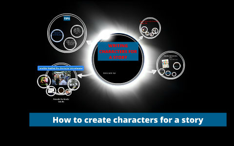 How to create characters for a story by muslack ali on Prezi