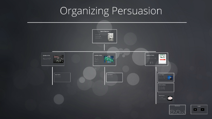 Organizing Persuasive Speeches by Nicole Conlon-McCombe on Prezi