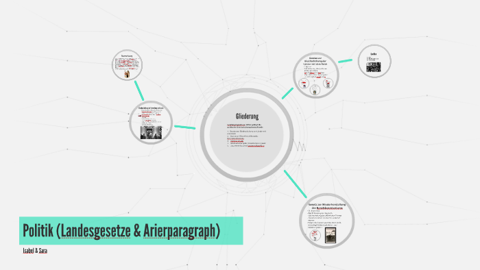 Arierparagraph by Sara Wild on Prezi