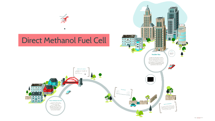 Direct Methanol Fuel Cell by Lily Holtz on Prezi