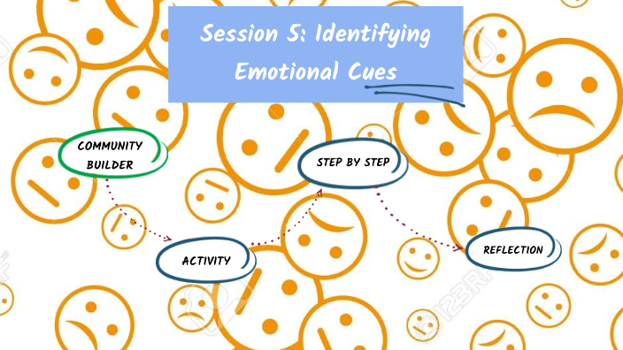 Session 5: Identifying Emotional Cues by Valeria Valer on Prezi