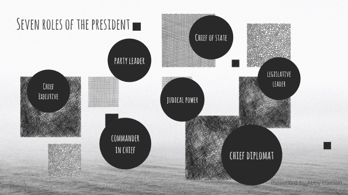 7 roles of presidents by Abby Hanson on Prezi