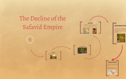 The Decline of the Safavid Empire by Daisy Doan on Prezi