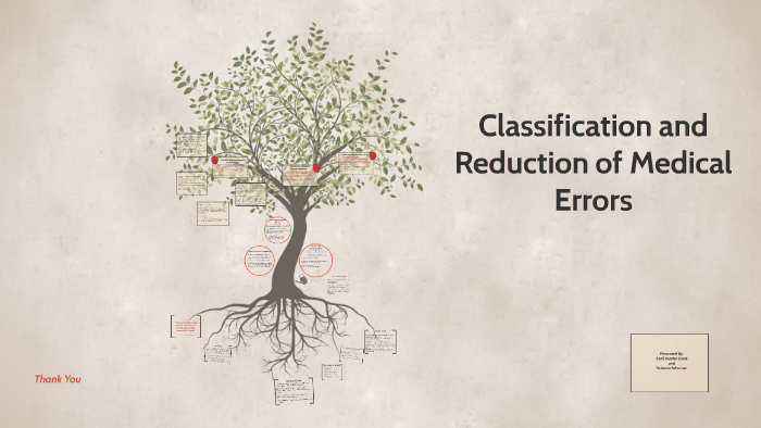 Classification and Reduction of Medical Errors by Rebecca Schuman on Prezi