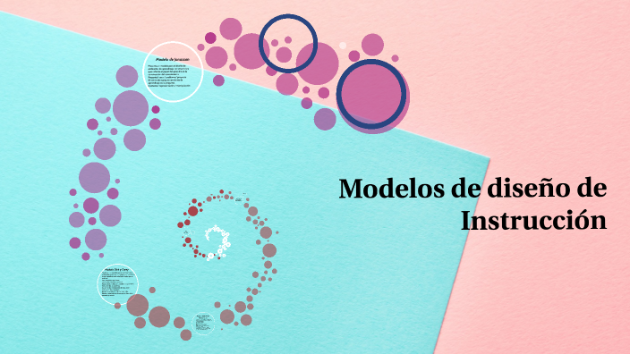 Modelos de diseño de instrucción by Geidys Magueth Bandera Torres on Prezi
