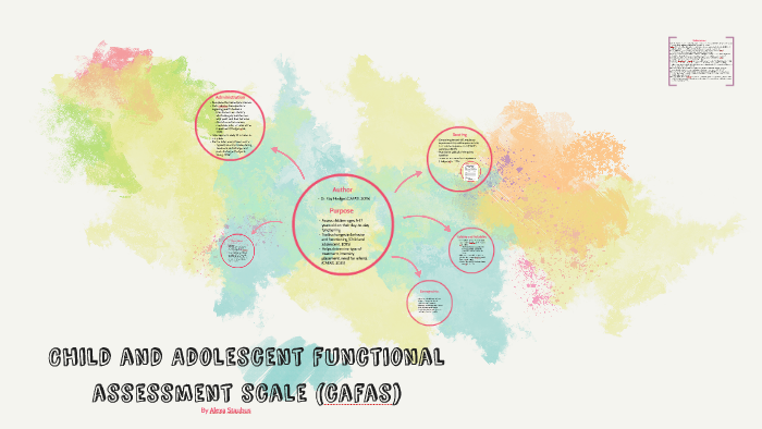 Child and Adolescent functional assessment scale (cafas) by Alexa ...