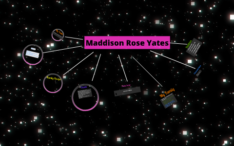 Maddison Yates by Maddison Yates on Prezi