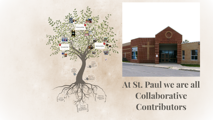 At St. Paul we are all Collaborative Contributors by Mikayla MacDonald ...
