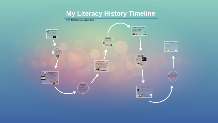 My Literacy History Timeline by Michaela Copeland on Prezi