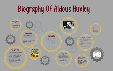 Biography Of Aldous Huxley by Mariko Chou on Prezi