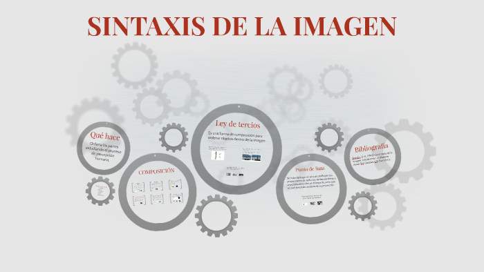SINTAXIS DE LA IMAGEN by Juan Martínez on Prezi