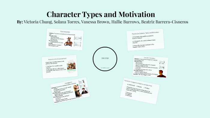 Character Types and Motivation by S Torres on Prezi