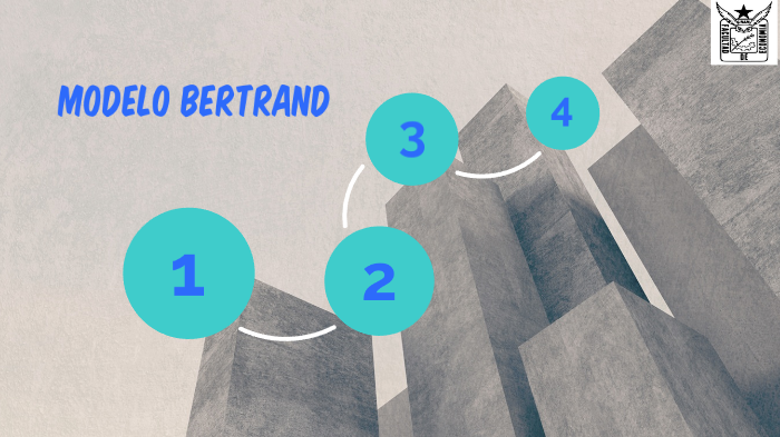 Modelo Bertrand by Karla Luna on Prezi
