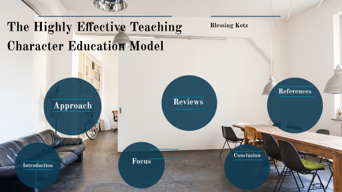 The Highly Effective Teaching Character Education Model by Blessing ...
