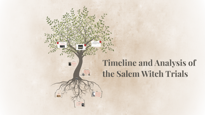 Timeline and Analysis of the Salem Witch Trials by Ruxy Dobrescu on Prezi