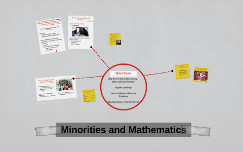 Minorities and Mathematics by Hannah P on Prezi