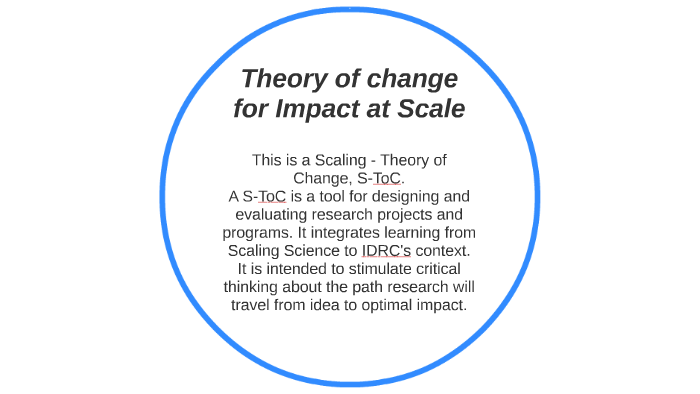 Theory of change for Impact at Scale by Tricia Wind on Prezi