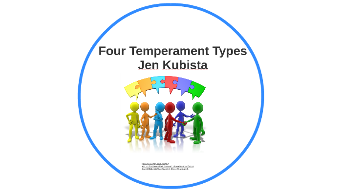 color temperaments by Jen Kubista on Prezi