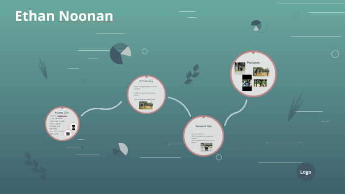 Ethan Noonan by Konrad Kulesza on Prezi