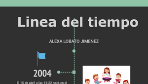 LINEA DEL TIEMPO by alexa lobato on Prezi Design