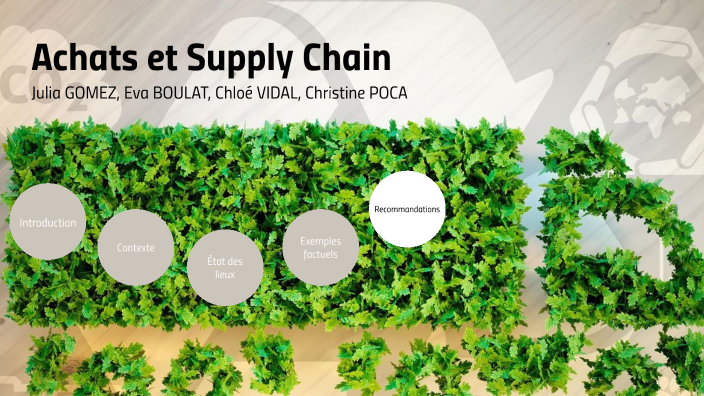 Supply chain by christine poca on Prezi