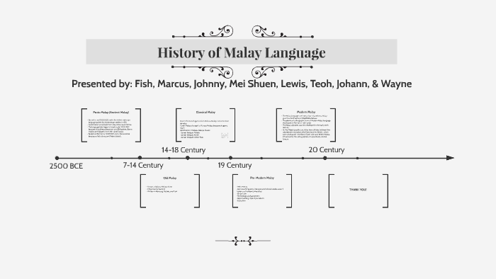 History of Malay Language by Johann Wong on Prezi