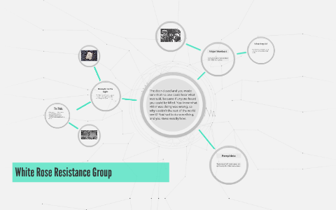 White Rose Resistance Group by Morgan Ringwelski on Prezi