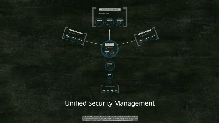 Unified Security Management by Richard Dahl on Prezi