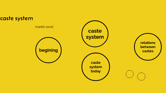caste sys. by Martin Sovič on Prezi