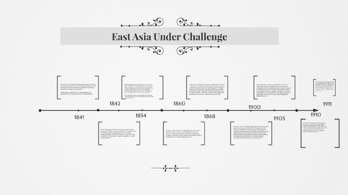 East Asia Under Challenge by Rodney Cantrell on Prezi