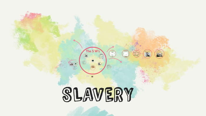 SLAVERY by kyle stanifer on Prezi