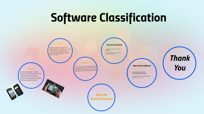 Software Classification by hamad ok on Prezi