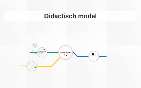 Didactisch model by Elise De Mets on Prezi