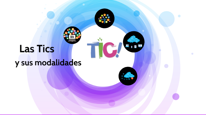 Las Tics y sus modalidades by Marcos Bazan on Prezi