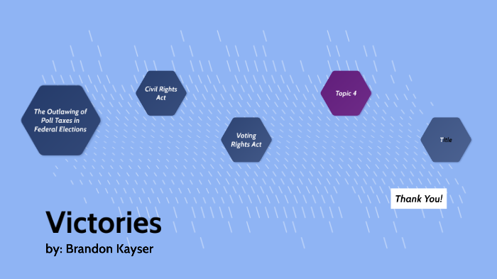 Brandon Kayser Civil Rights Timeline by brandon Kayser on Prezi