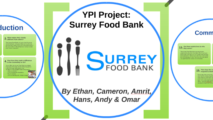 YPI Project: Surrey Food Bank by Ethan Duck on Prezi