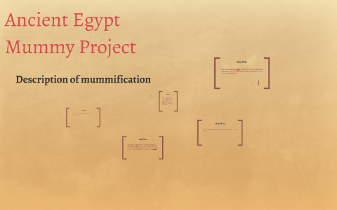 Ancient Egypt Mummy Project by lara white on Prezi