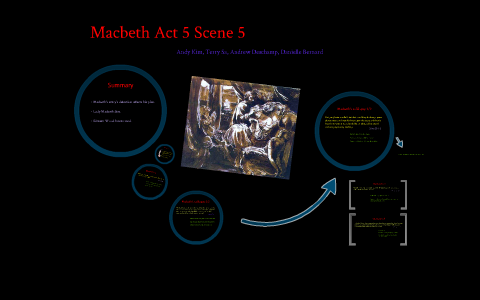 Macbeth Act5 Scene 5 by Andy Kim on Prezi